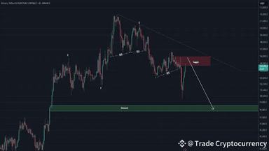How to Stake Tether (USDT): A Step-by-Step Guide | Bitcompare